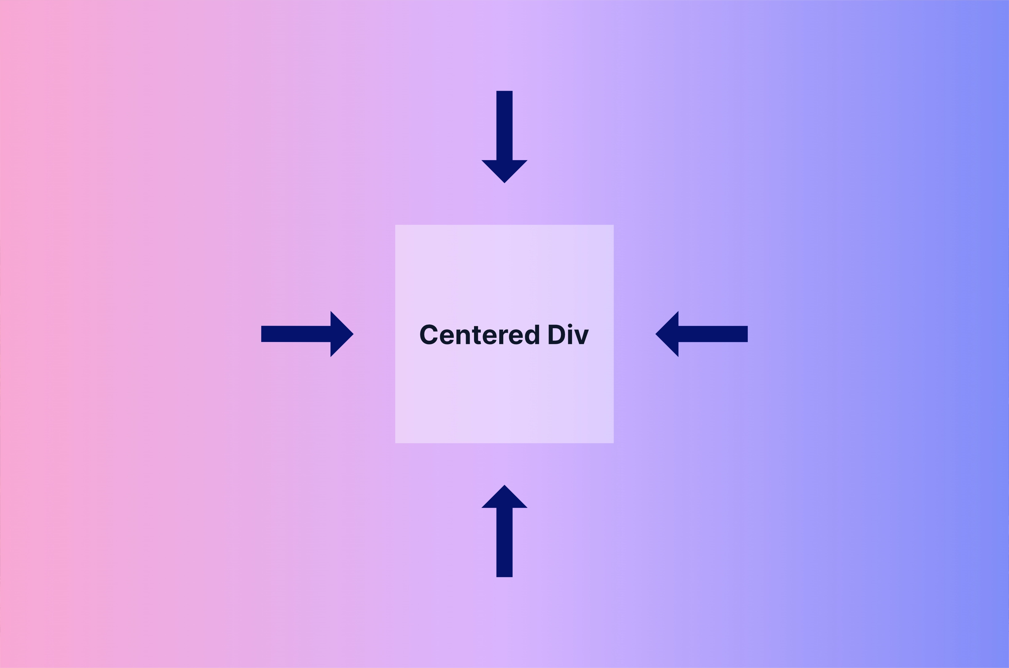 Centering Divs with Tailwind CSS Centering Divs with Tailwind CSS